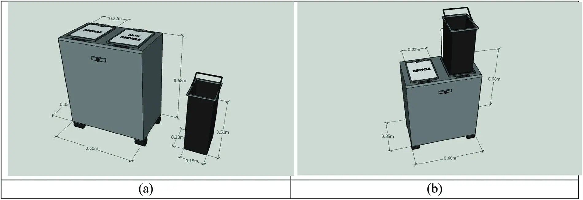 Smart Garbage Bin Based on AIoT