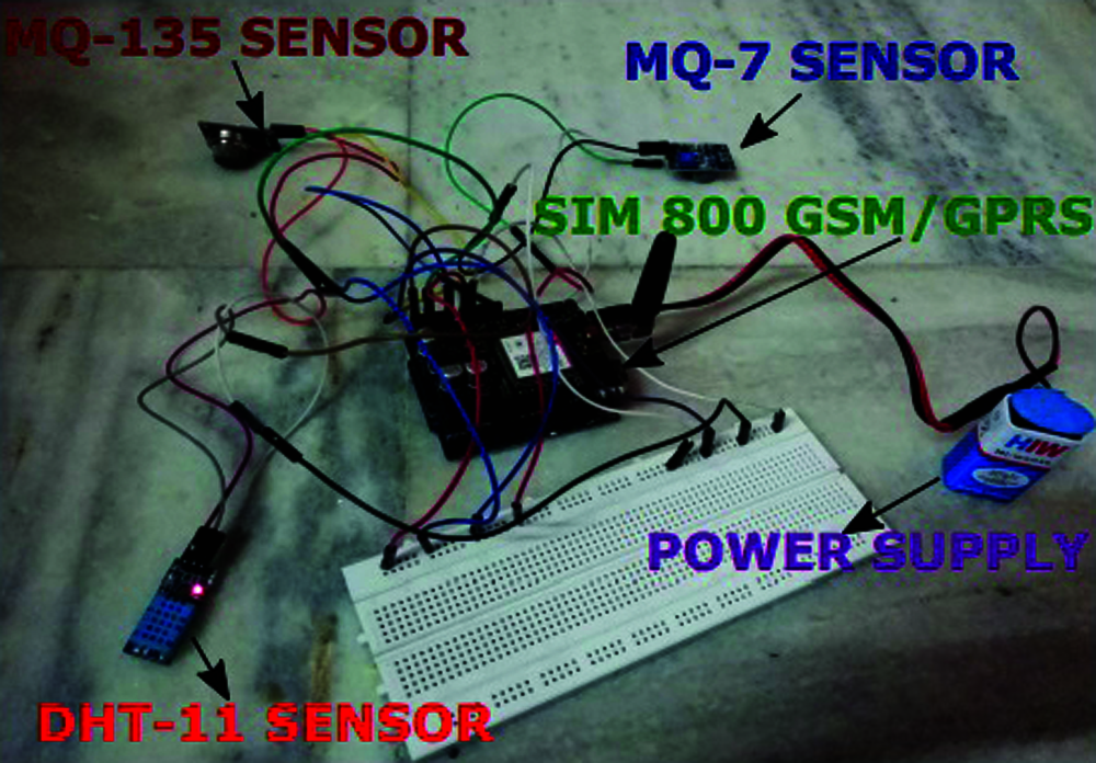 IoT-EMS: An Internet of Things Based Environment Monitoring System in ...