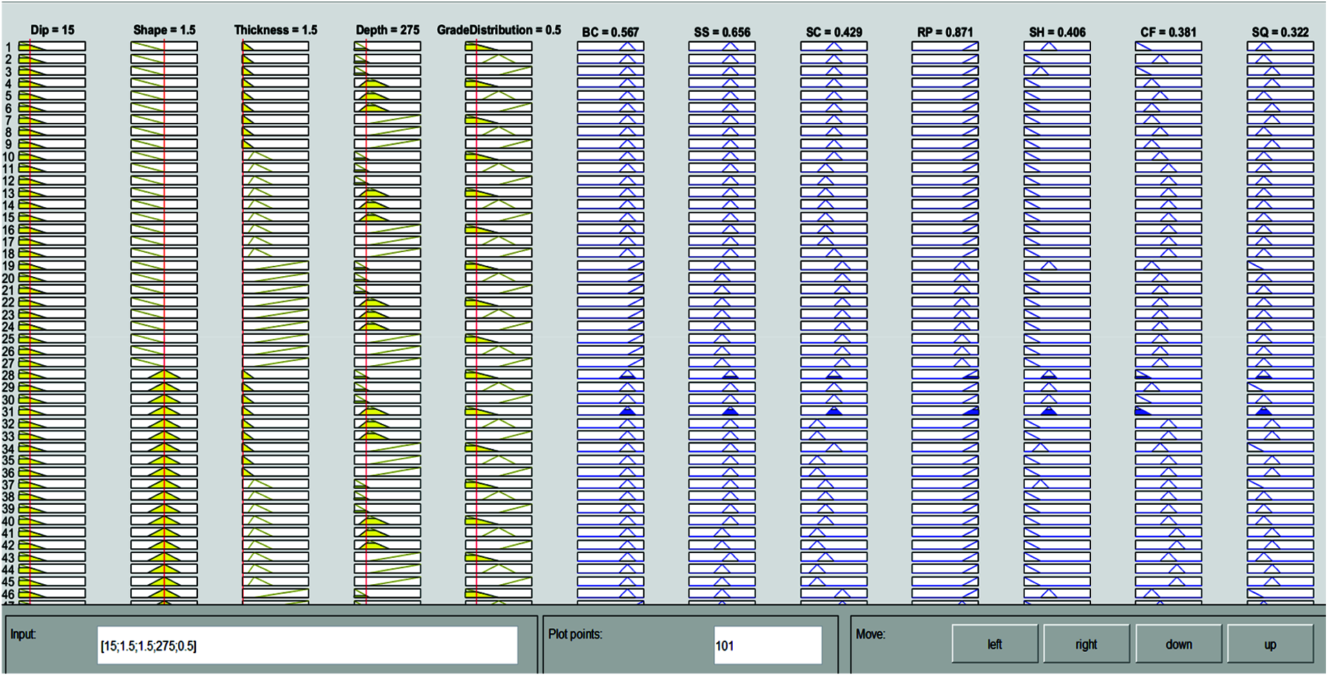 Fuzzy Logic for Underground Mining Method Selection