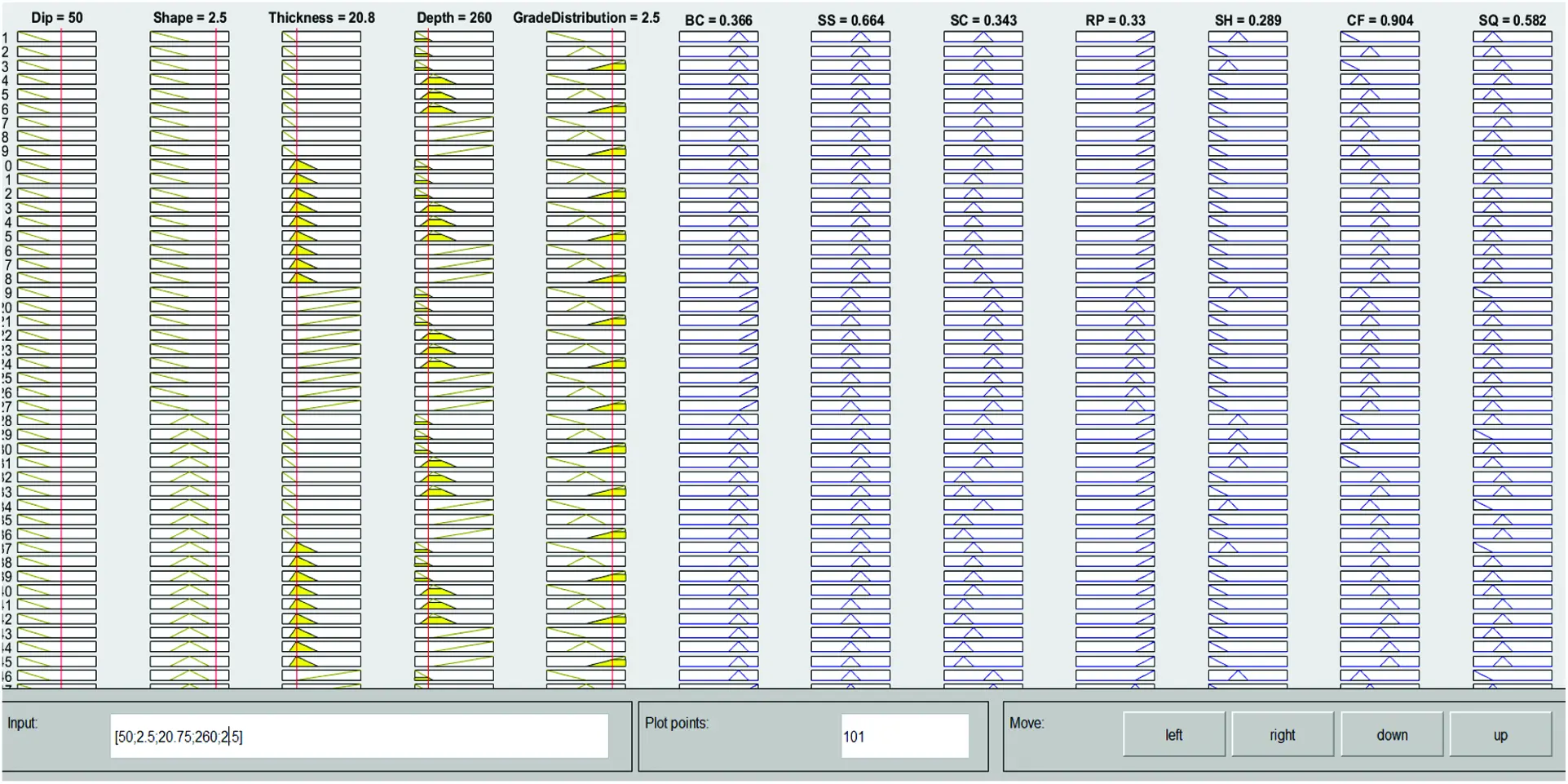 Fuzzy Logic for Underground Mining Method Selection