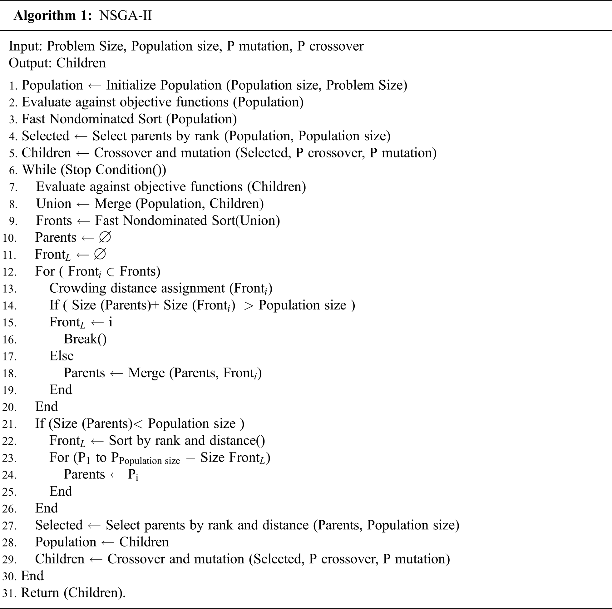 On NSGA-II and NSGA-III in Portfolio Management