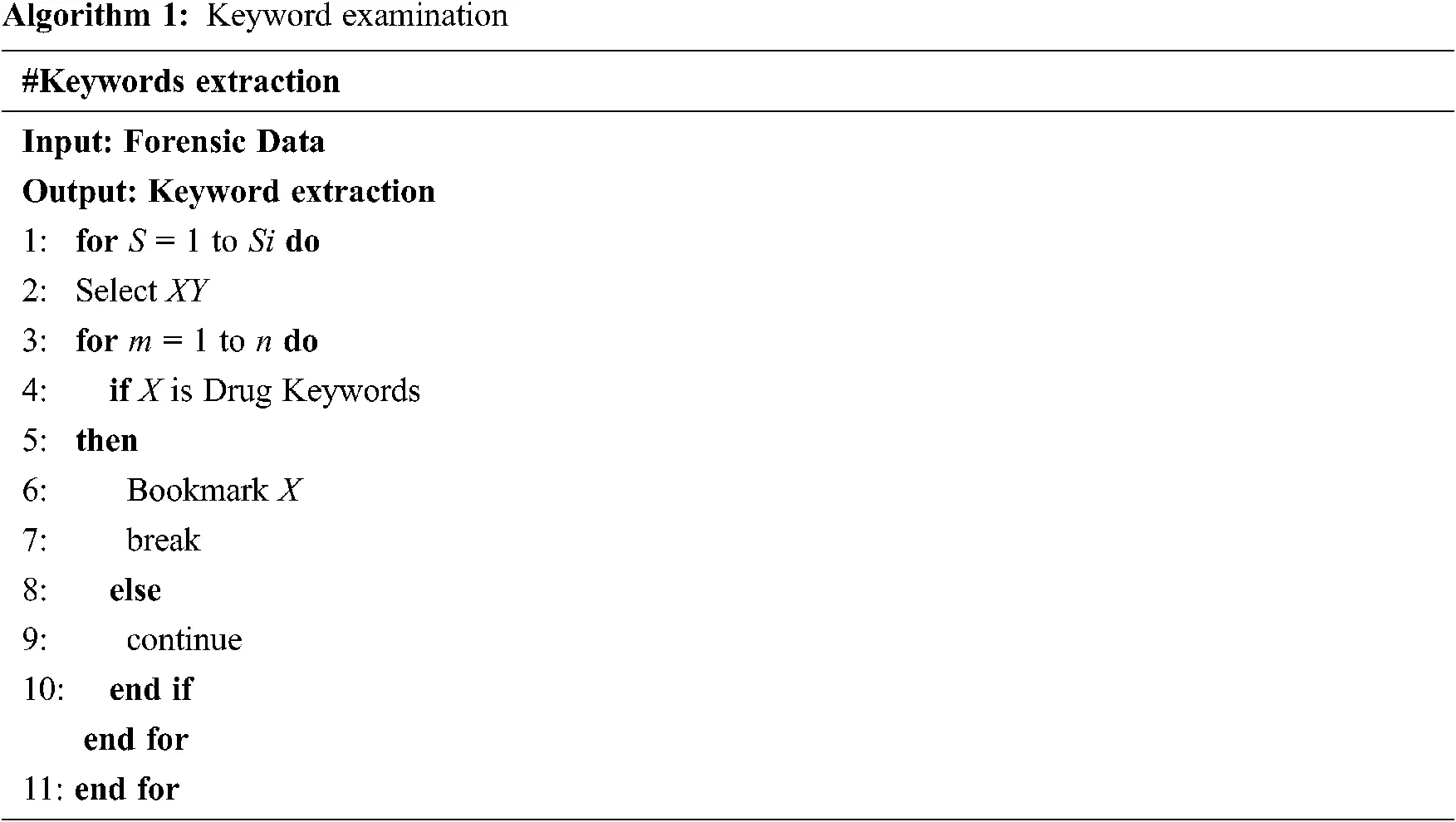An Advanced Integrated Approach in Mobile Forensic Investigation