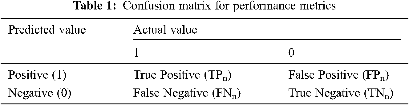 An Advanced Integrated Approach in Mobile Forensic Investigation