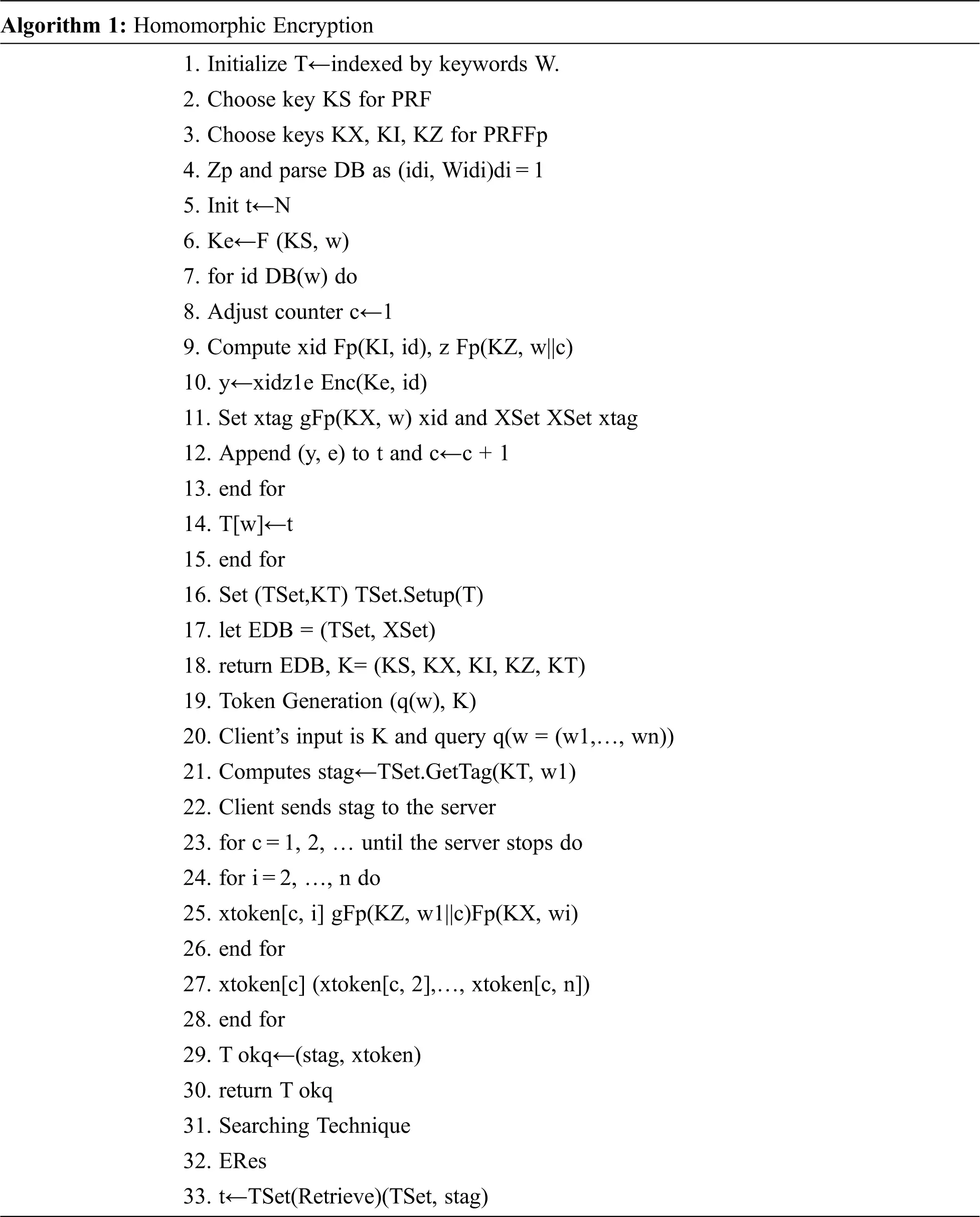 An Effective Blockchain Based Secure Searchable Encryption System