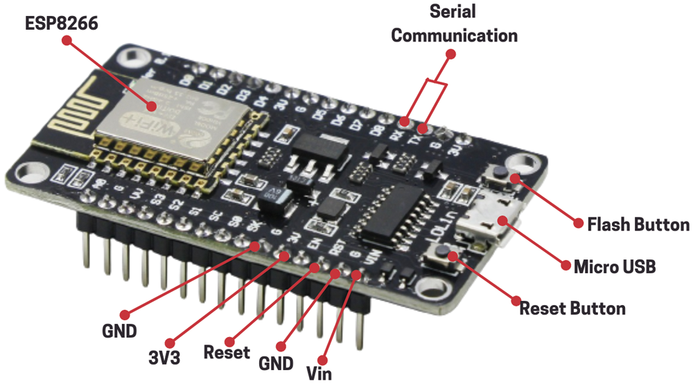 Smart Lamp Using Google Firebase as Realtime Database