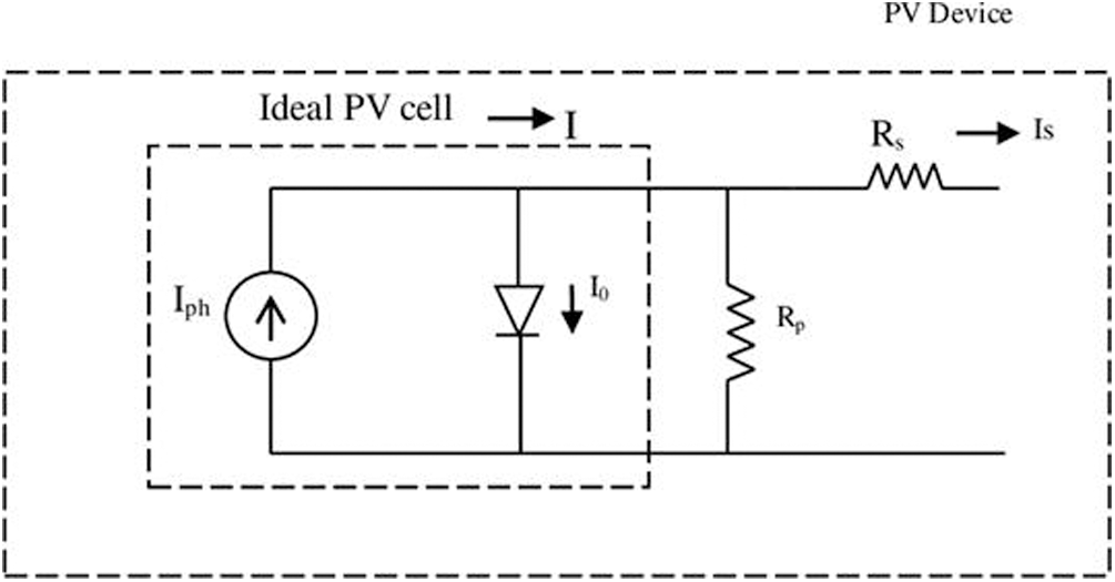 Total Cross Tied-Inverted Triangle View Configuration for PV System ...