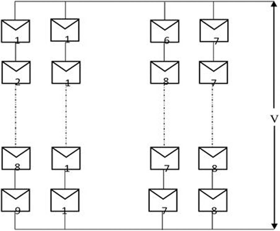 Total Cross Tied-Inverted Triangle View Configuration for PV System ...
