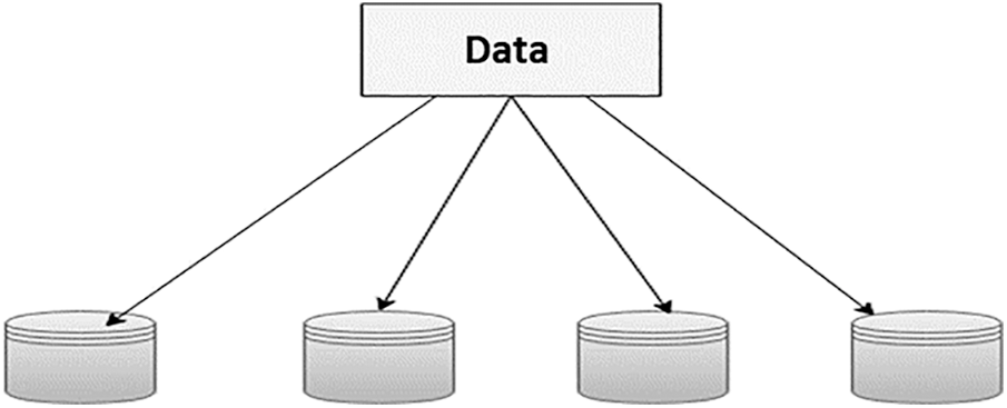 Enhanced Distributed Storage System Using Lower Triangular Matrix-Luby Transform Codes