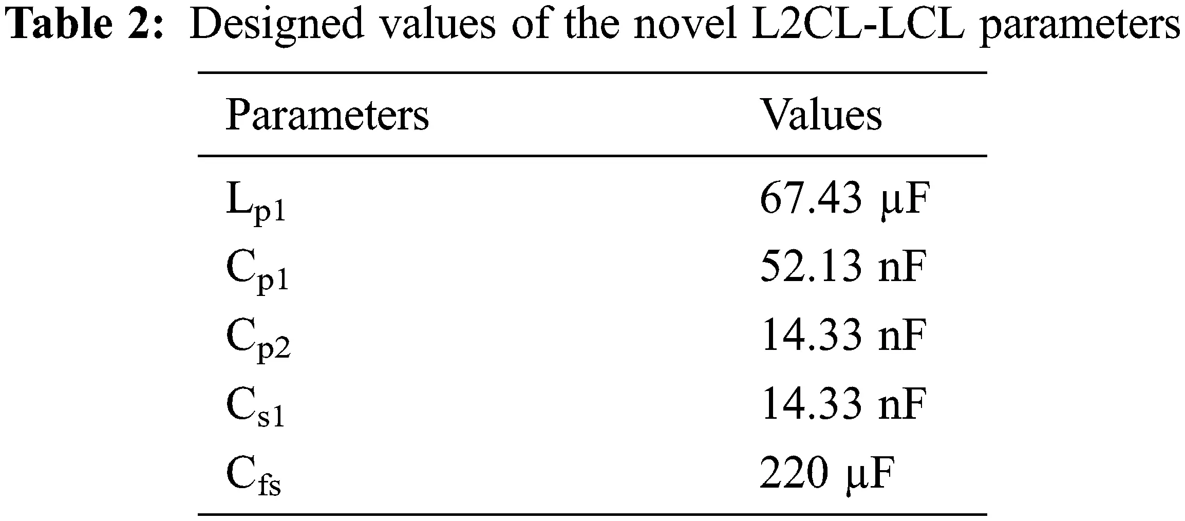 Novel L2CL-LCL Topology for Wireless Power Transmission PMSM Powered ...