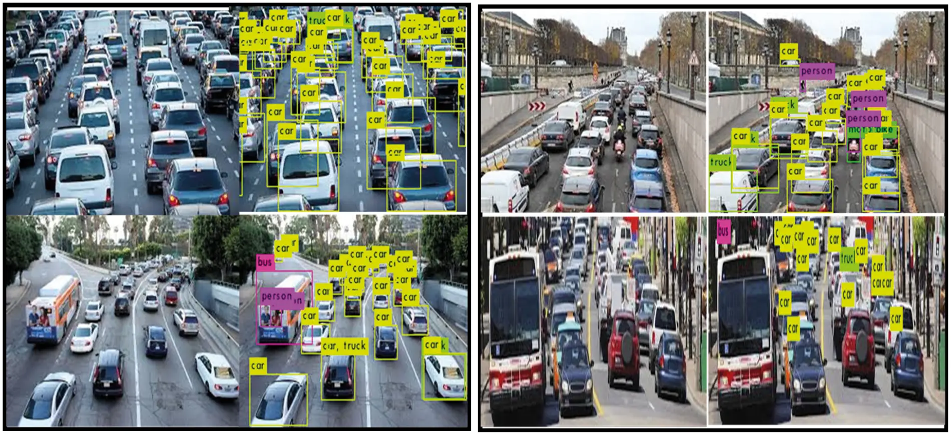 Deep Neural Network Based Vehicle Detection and Classification of ...