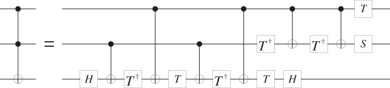 Secure Multi-Party Quantum Summation Based on Quantum Homomorphic Encryption