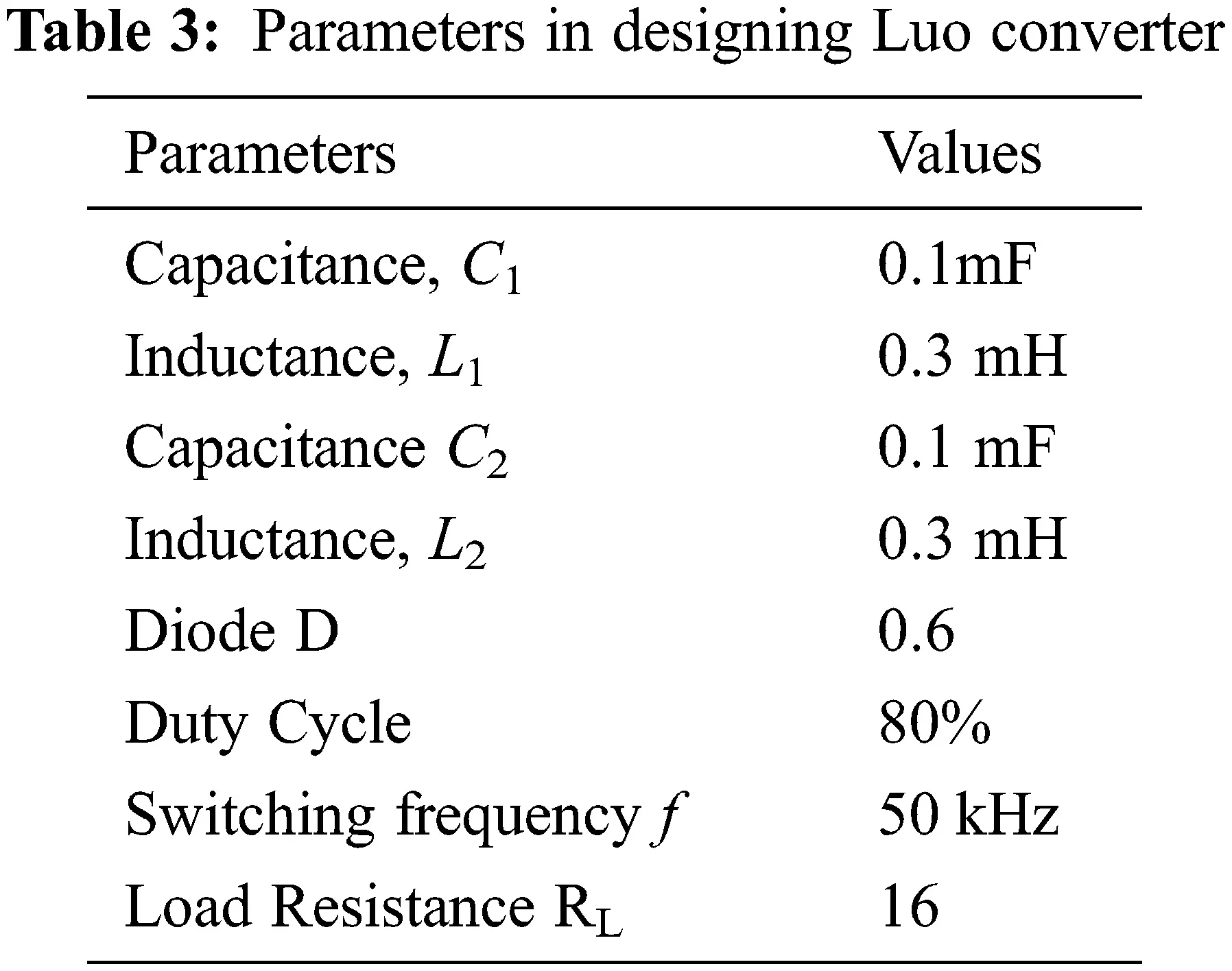 Hybrid Renewable Energy System Using Cuckoo Firefly Optimization