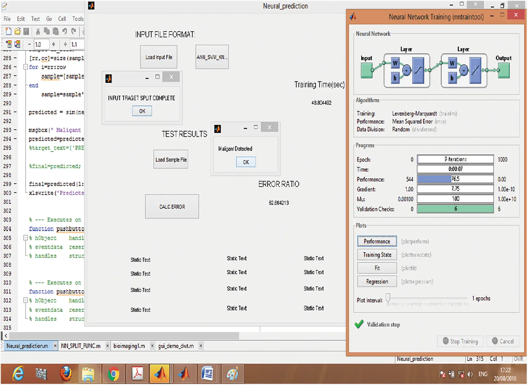 Adaptive Resource Allocation Neural Network-Based Mammogram Image Segmentation and Classification
