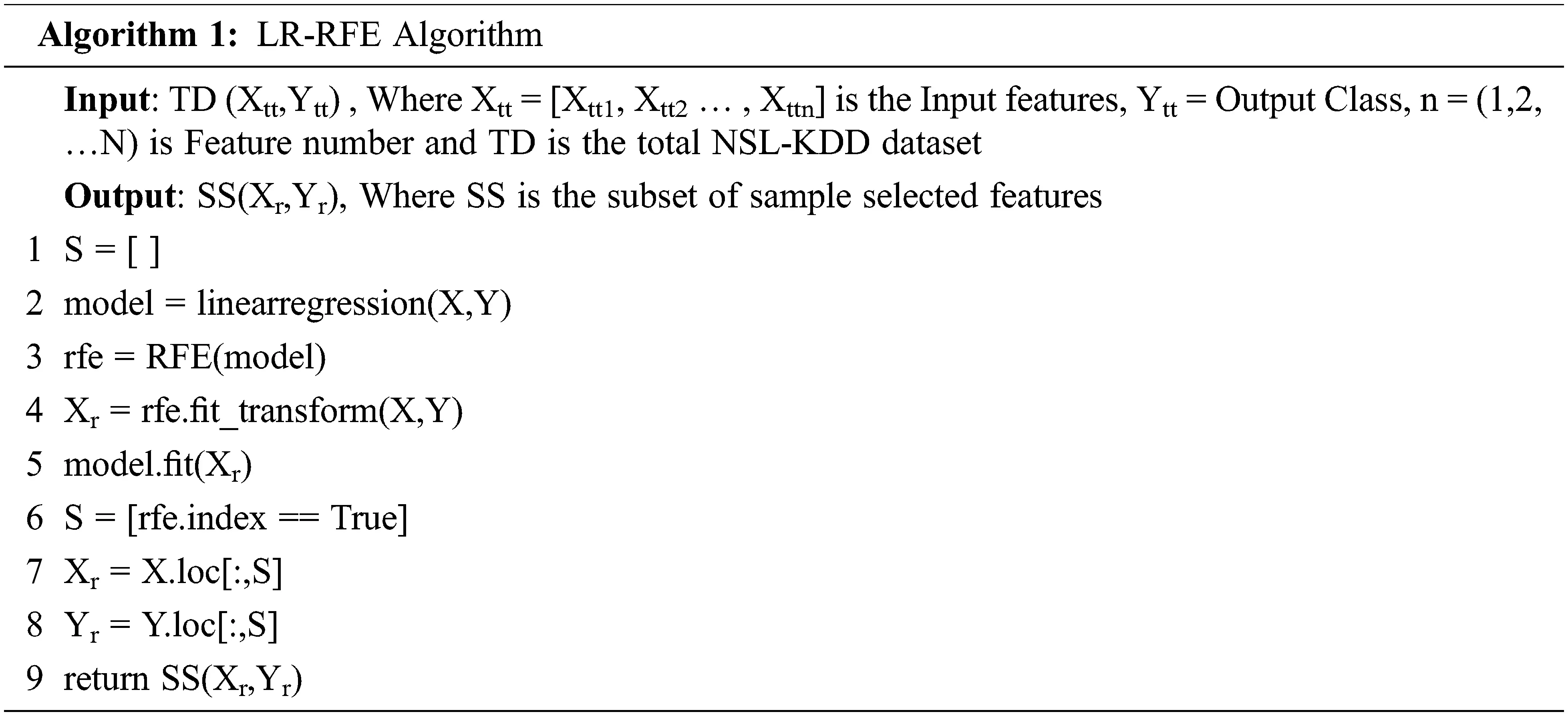 Detection of DDoS Attack in IoT Networks Using Sample Selected RNN-ELM