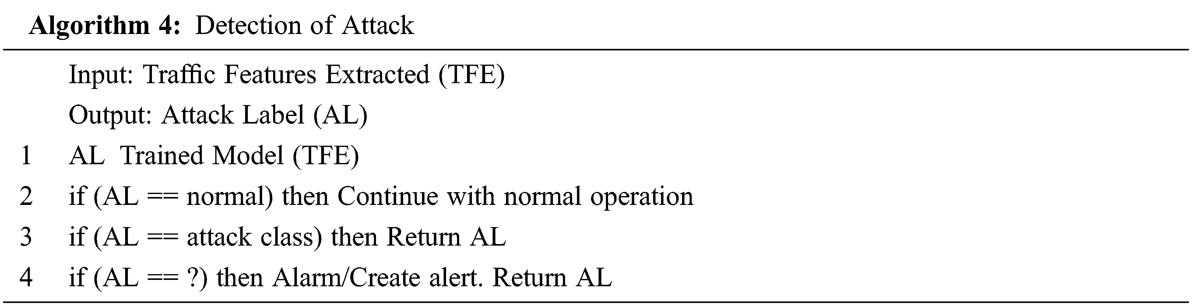 Detection of DDoS Attack in IoT Networks Using Sample Selected RNN-ELM