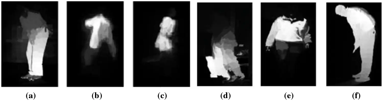 Multiple Events Detection Using Context-Intelligence Features