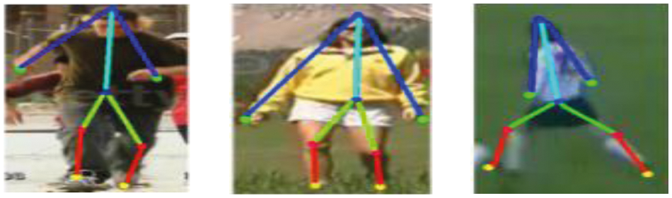 Multiple Events Detection Using Context-Intelligence Features