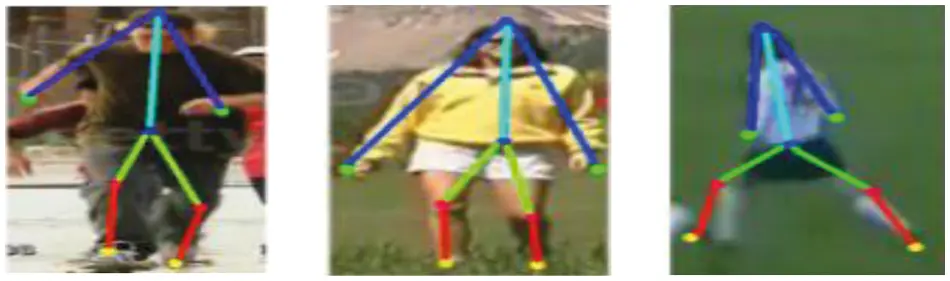 Multiple Events Detection Using Context-Intelligence Features