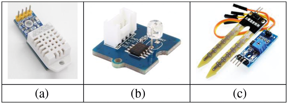 Smart Greenhouse Control via NB-IoT