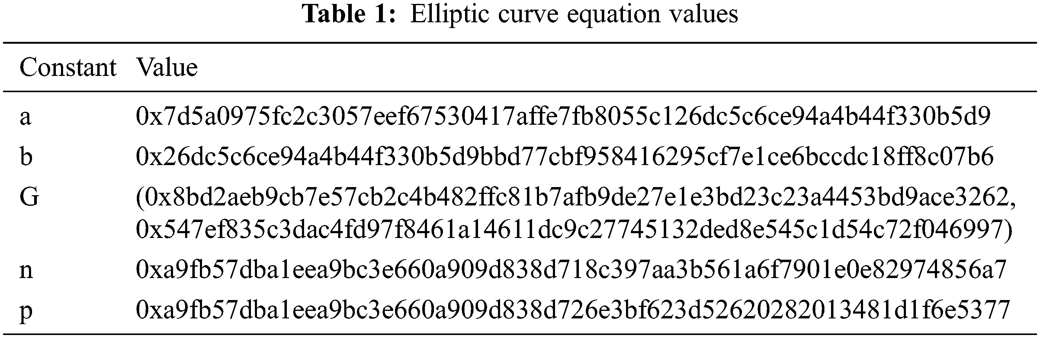 Image Steganography Using Deep Neural Networks