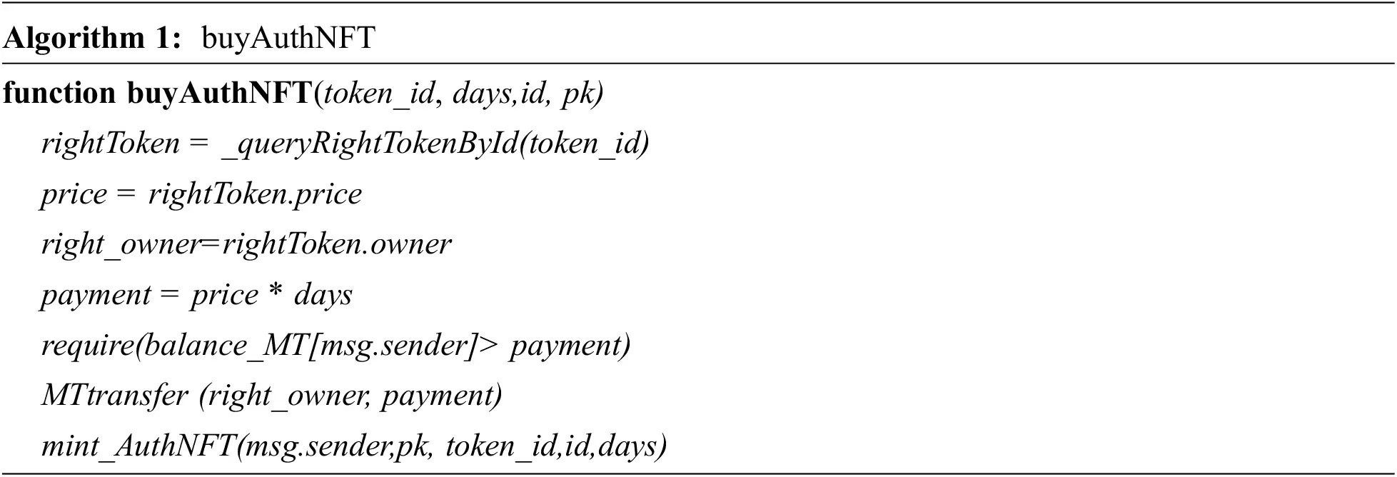 Blockchain-Enabled Digital Rights Management for Museum-Digital ...