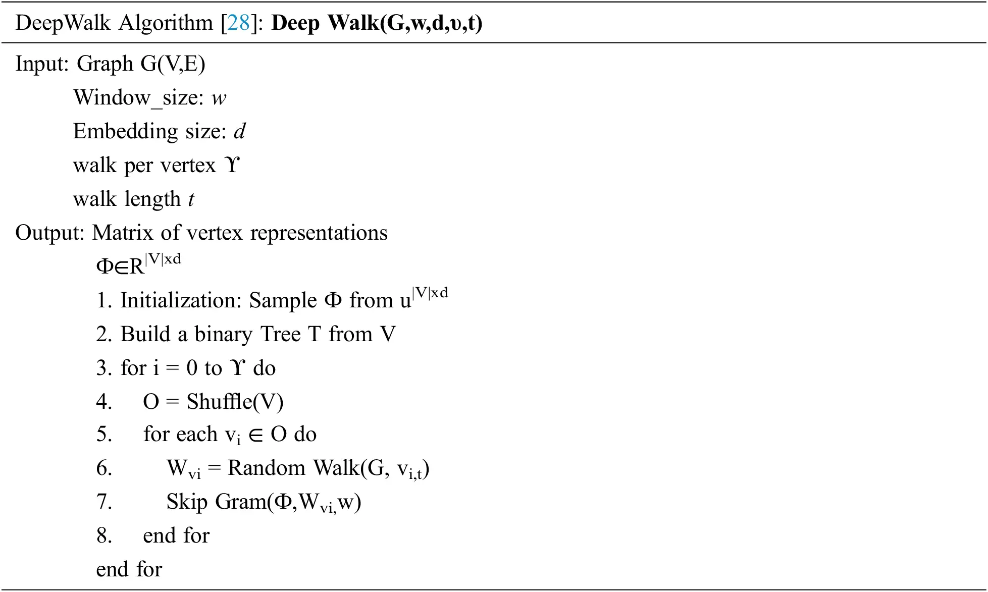 DeepWalk Based Influence Maximization (DWIM): Influence Maximization Using Deep Learning