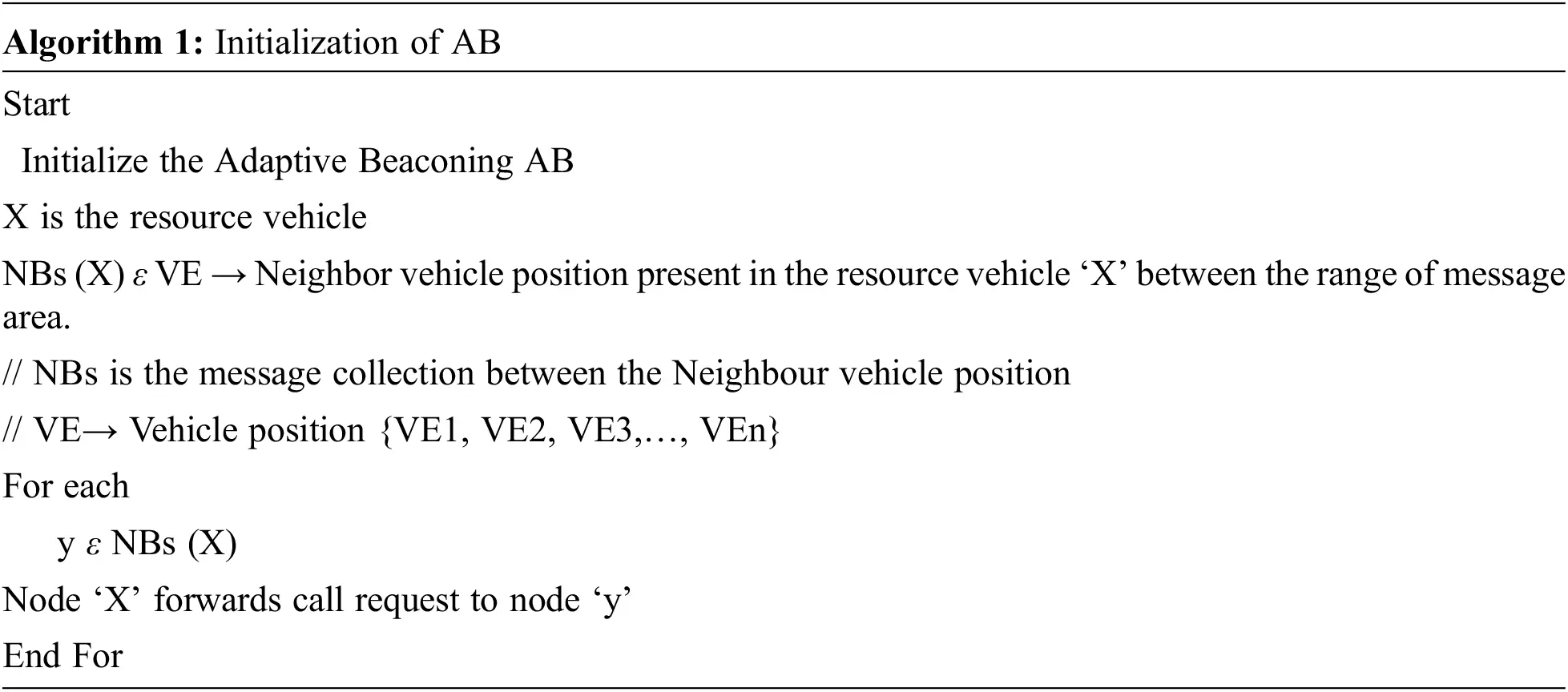 Intelligent Vehicular Communication Using Vulnerability Scoring Based Routing Protocol