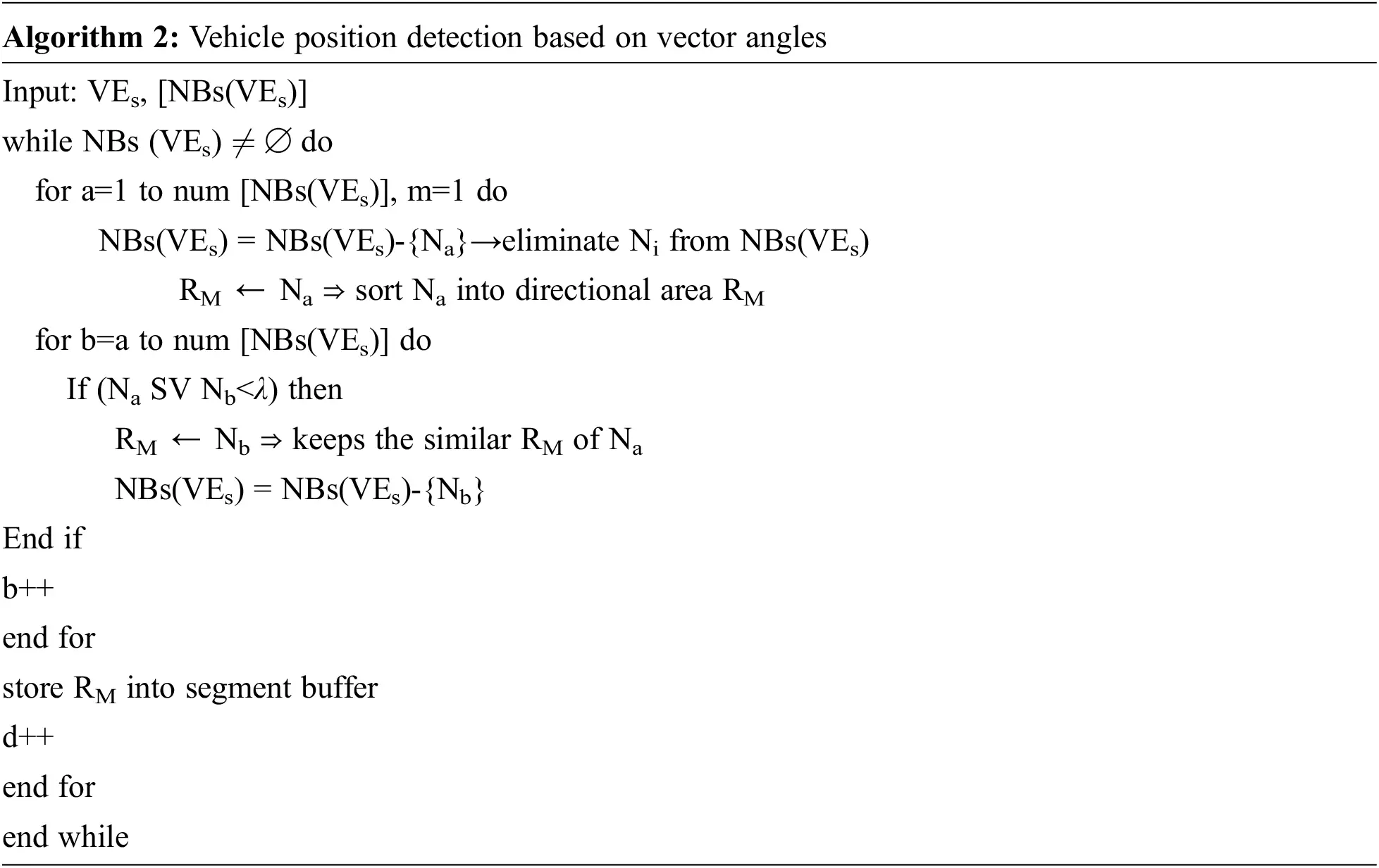 Intelligent Vehicular Communication Using Vulnerability Scoring Based Routing Protocol