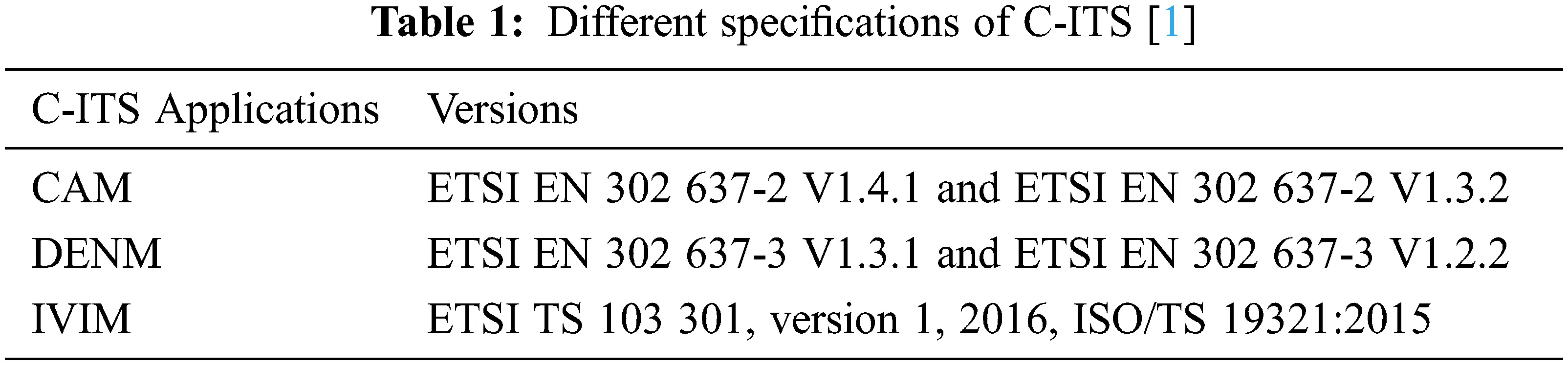 Intelligent Vehicular Communication Using Vulnerability Scoring Based Routing Protocol