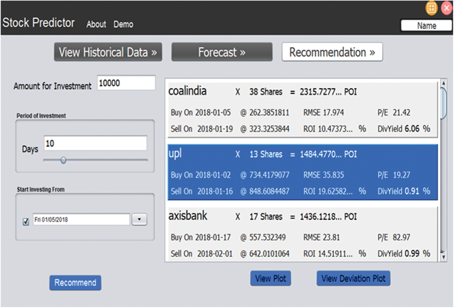 Holt-Winters Algorithm to Predict the Stock Value Using Recurrent Neural Network