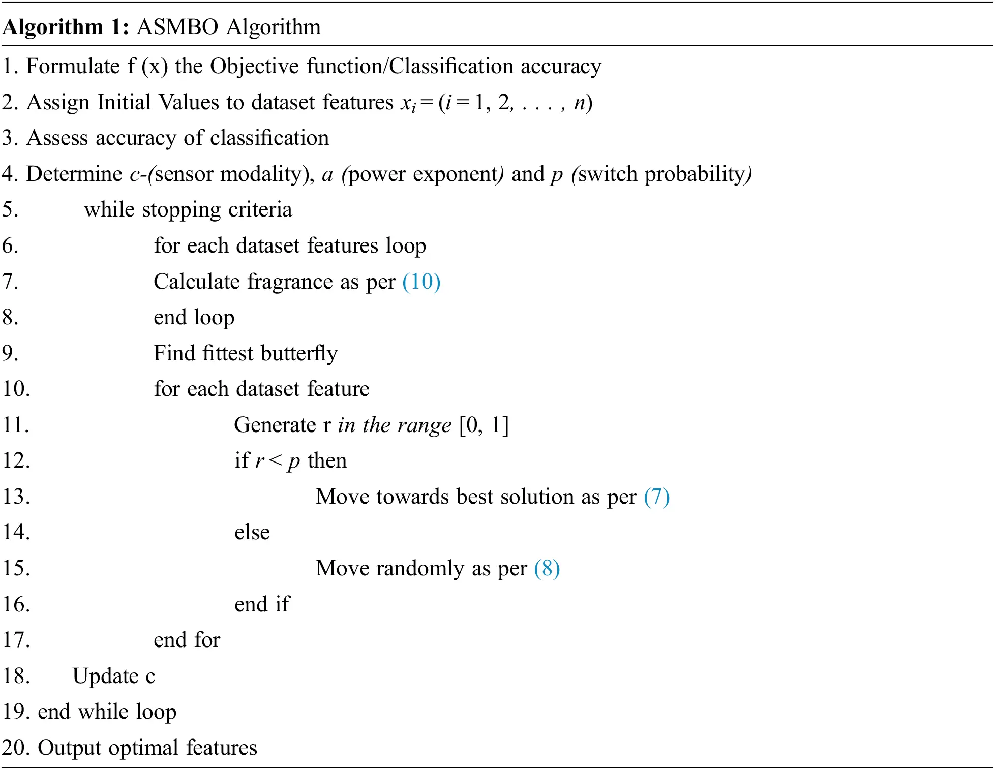 Intrusion Detection Using Ensemble Wrapper Filter Based Feature Selection with Stacking Model