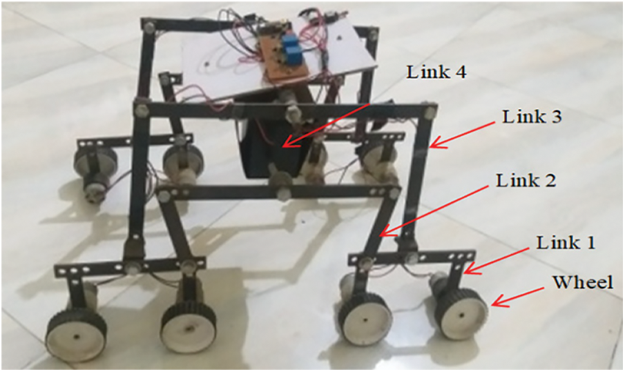 Optimum Design of Stair-Climbing Robots Using Taguchi Method
