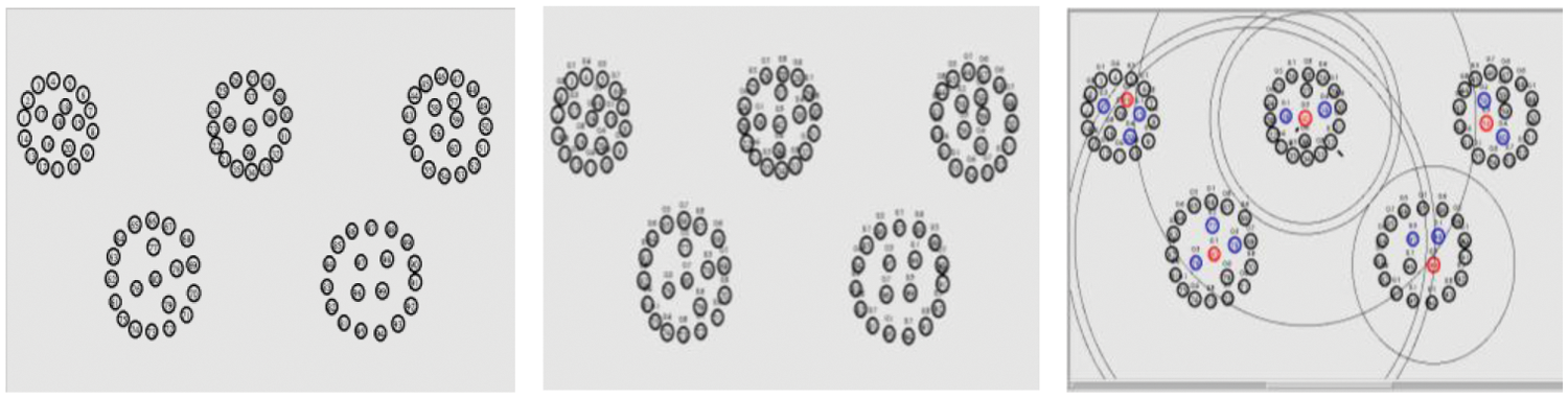 Efficient Hybrid Energy Optimization Method in Location Aware Unmanned WSN