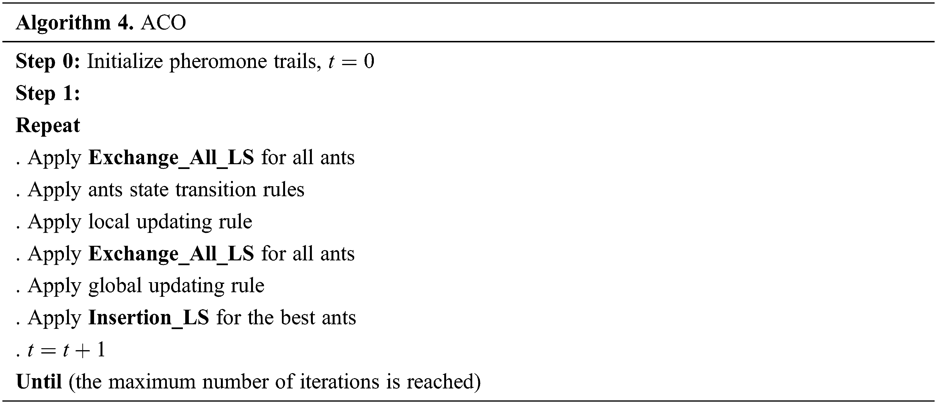 Minimizing Total Tardiness in a Two-Machine Flowshop Scheduling Problem ...