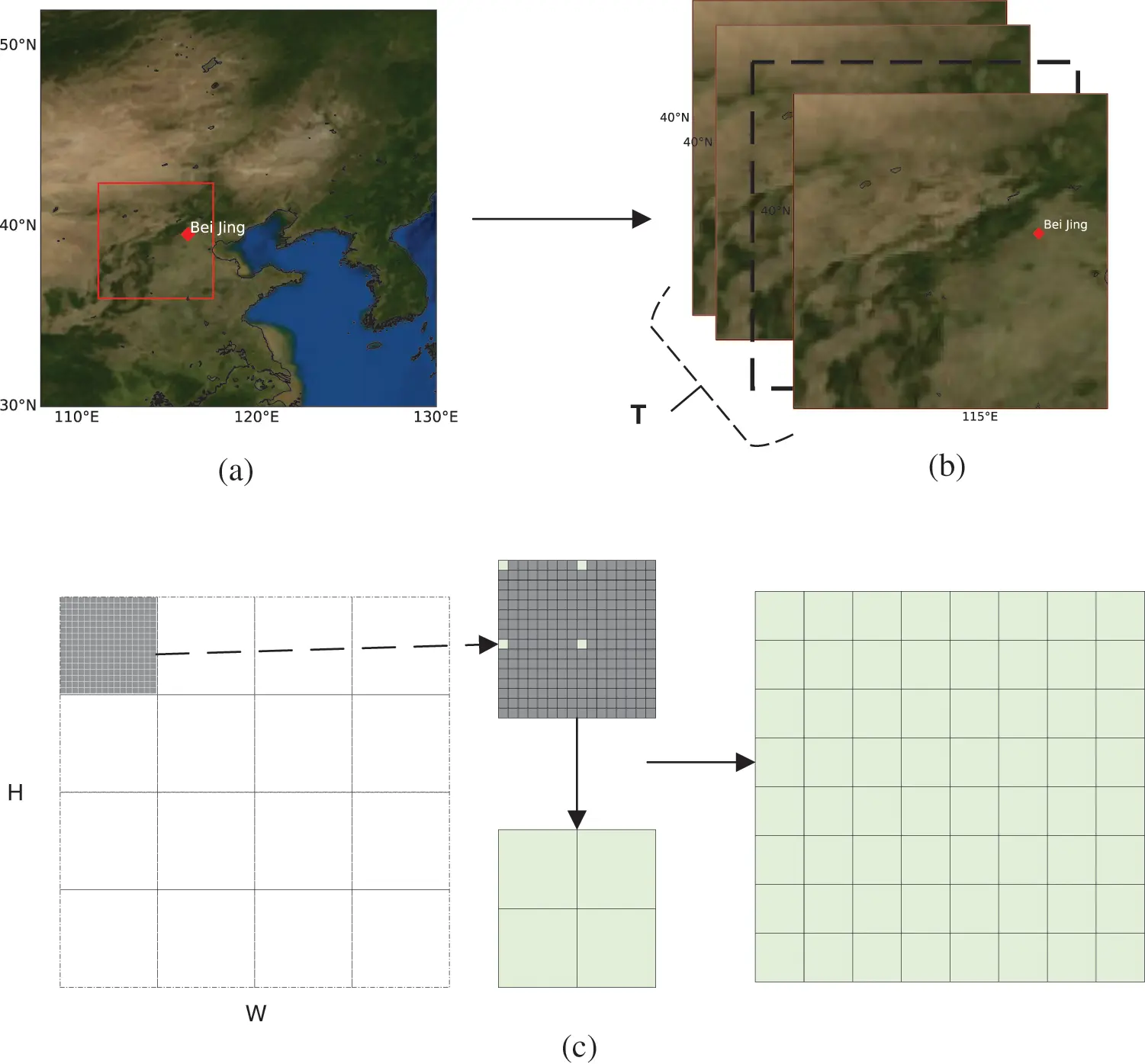 Using GAN Neural Networks for Super-Resolution Reconstruction of Temperature Fields