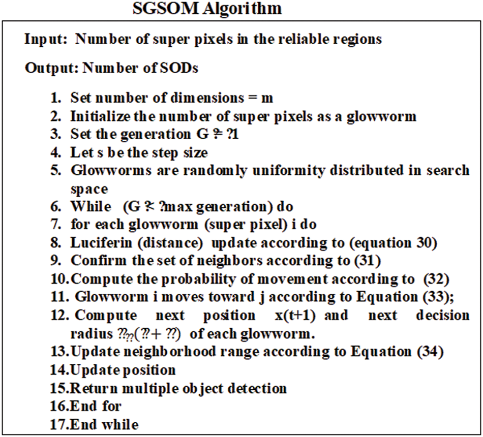 Ensemble Based Learning with Accurate Motion Contrast Detection