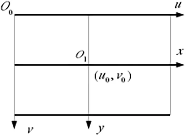Monocular Visual SLAM for Markerless Tracking Algorithm to Augmented ...