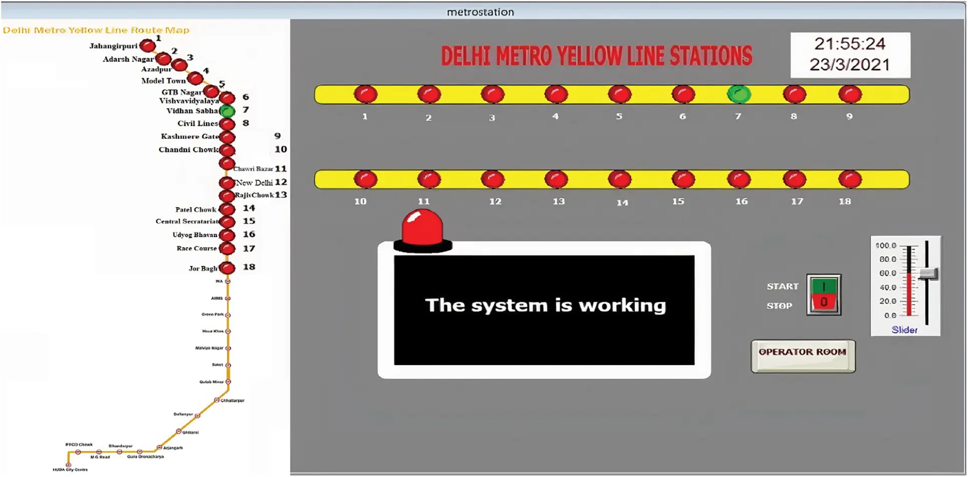 Real Time Control System for Metro Railways Using PLC & SCADA