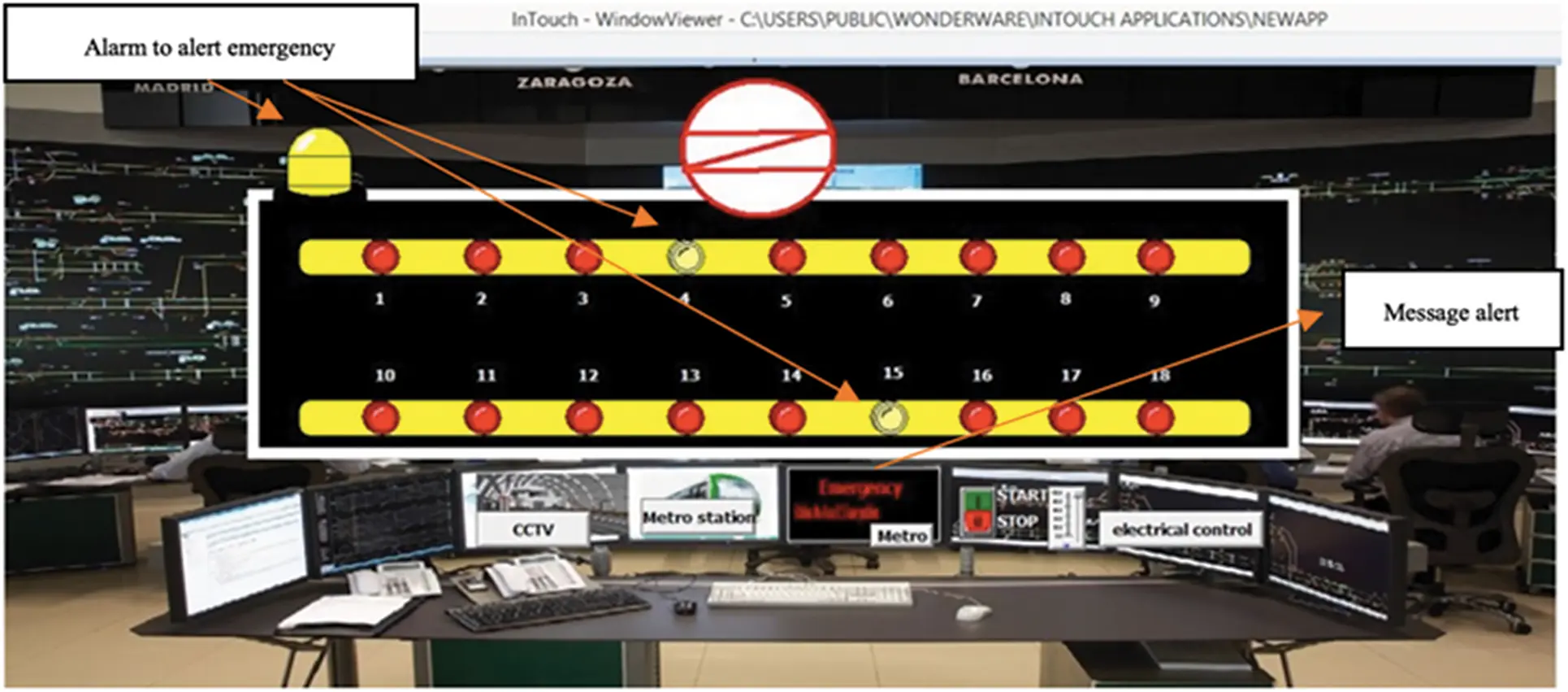 Real Time Control System for Metro Railways Using PLC & SCADA