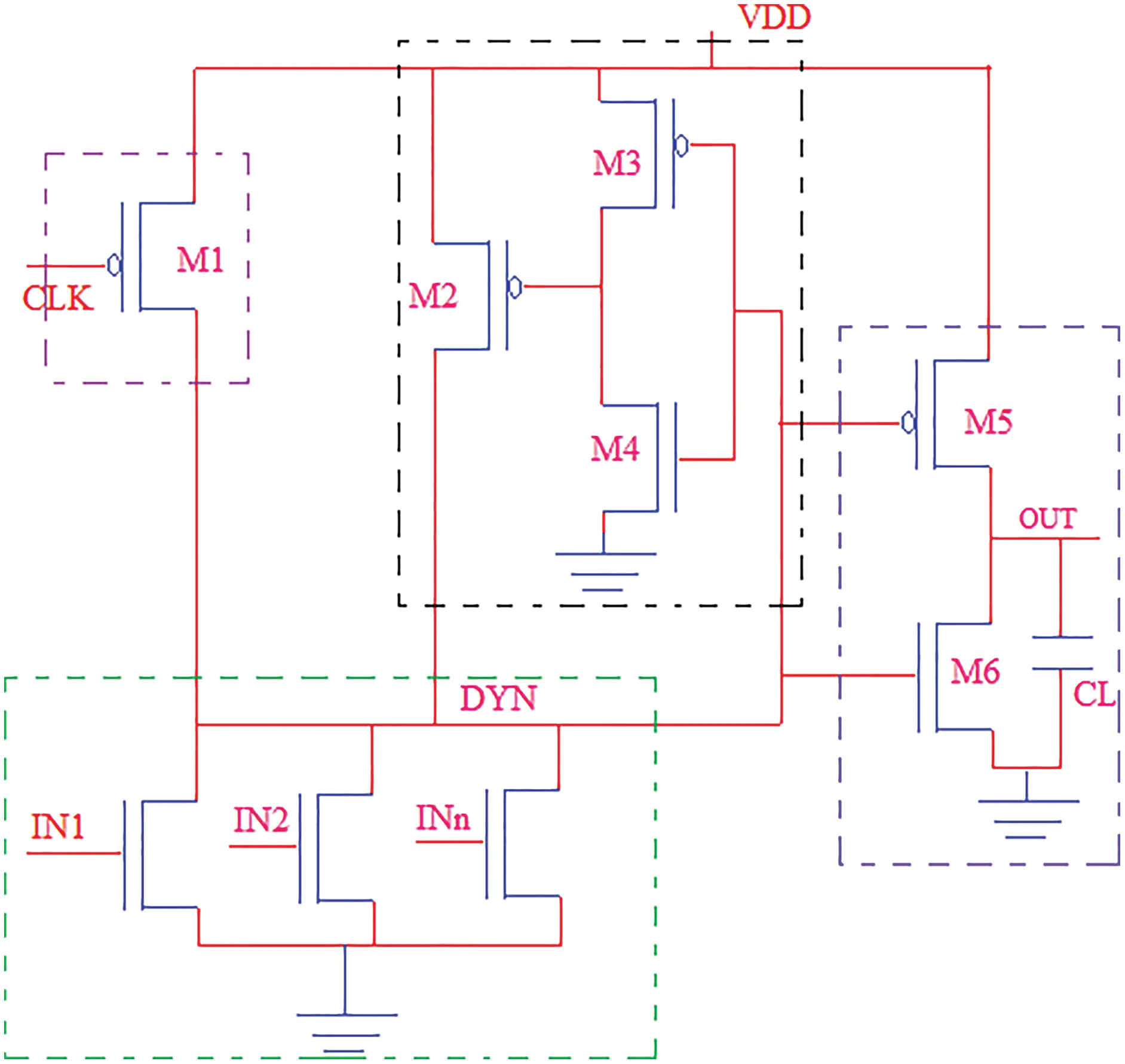 Adaptive Sub-Threshold Voltage Level Control for Voltage Deviate-Domino Circuits