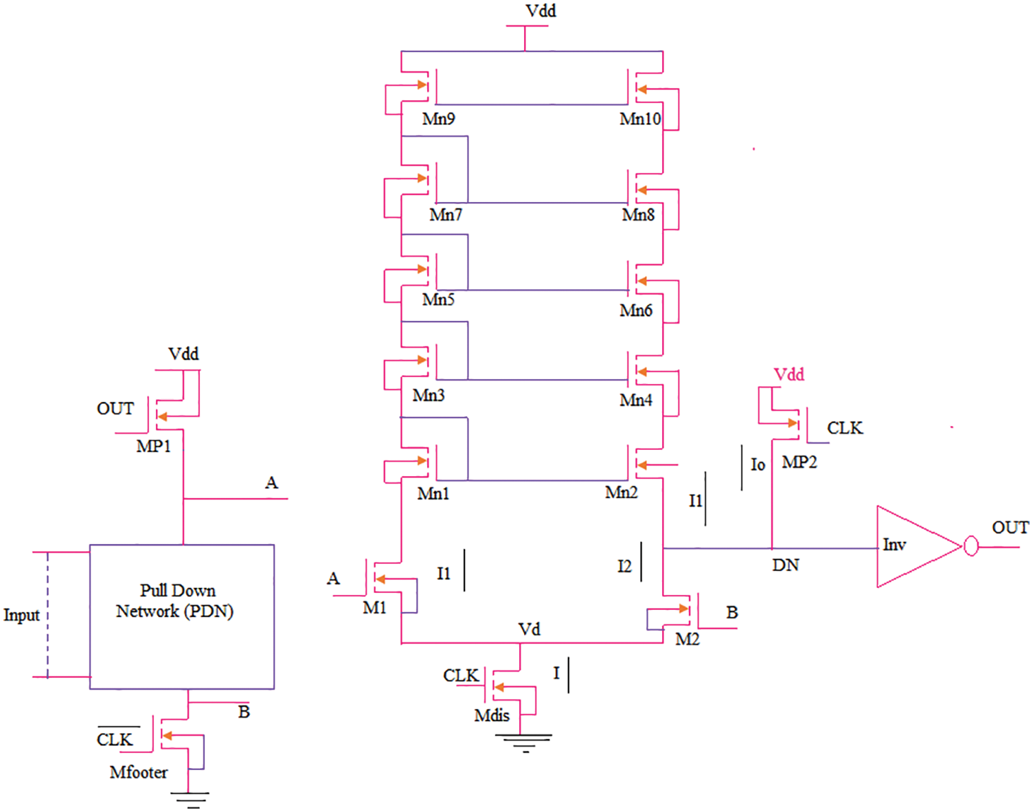 Adaptive Sub-Threshold Voltage Level Control for Voltage Deviate-Domino ...