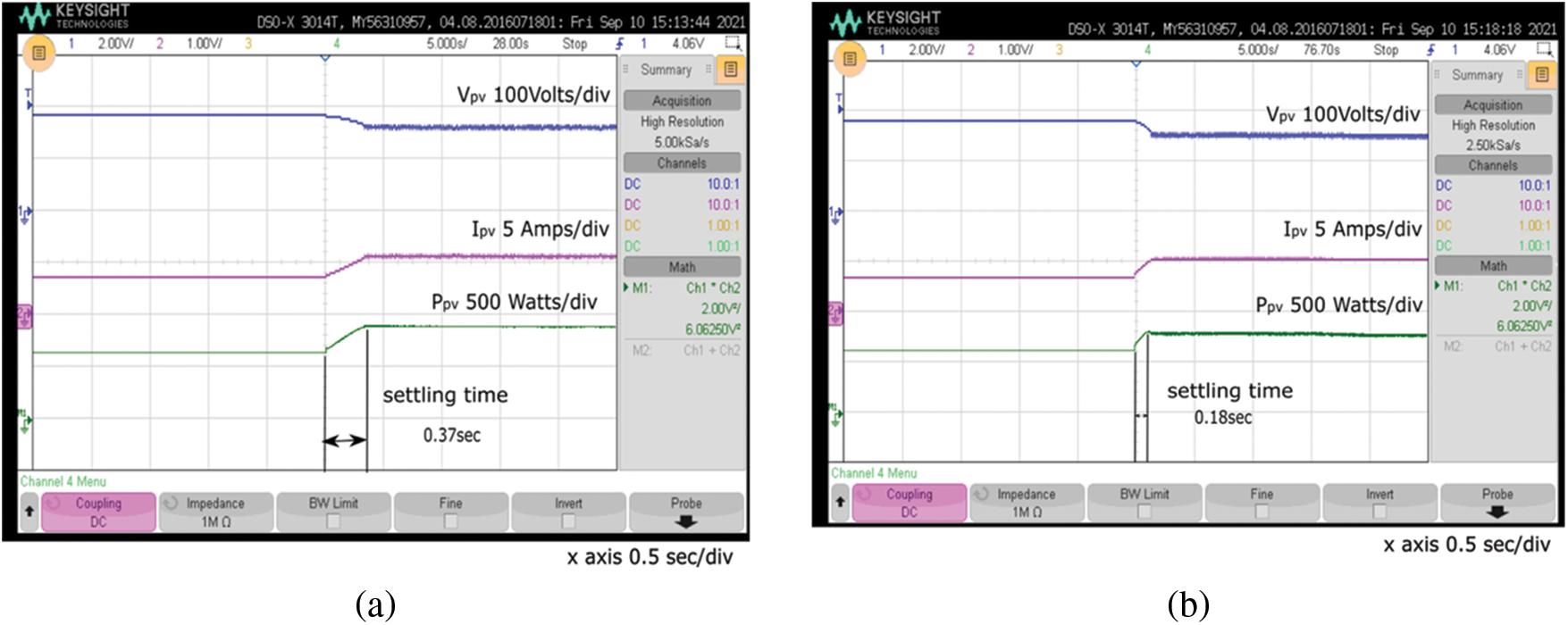 Implementation of FPGA Based MPPT Techniques for Grid-Connected PV System