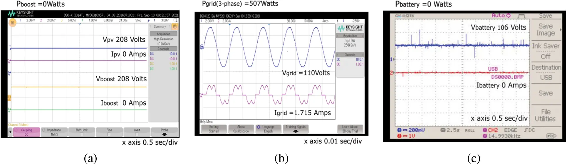 Implementation of FPGA Based MPPT Techniques for Grid-Connected PV System