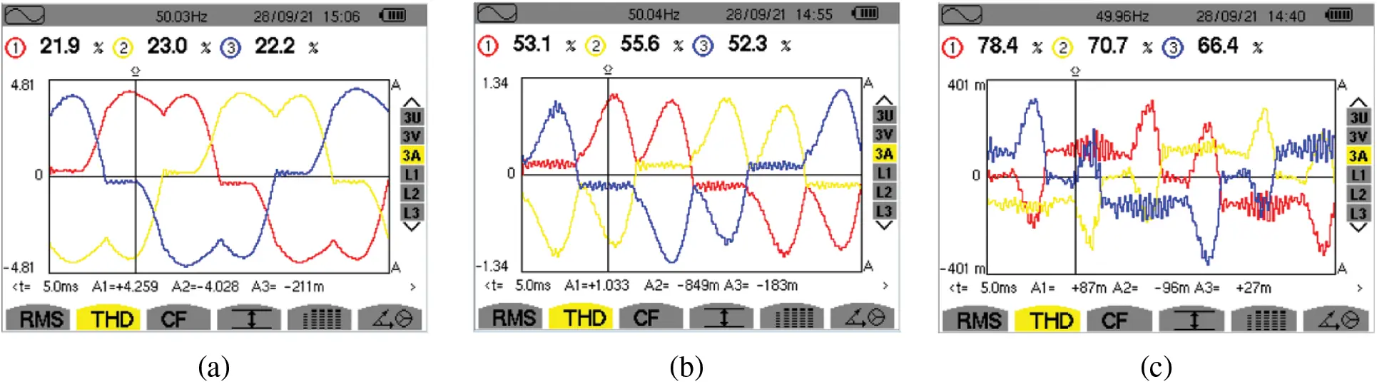 Implementation of FPGA Based MPPT Techniques for Grid-Connected PV System