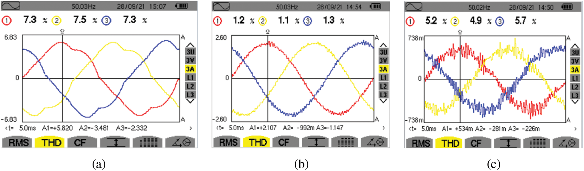 Implementation of FPGA Based MPPT Techniques for Grid-Connected PV System