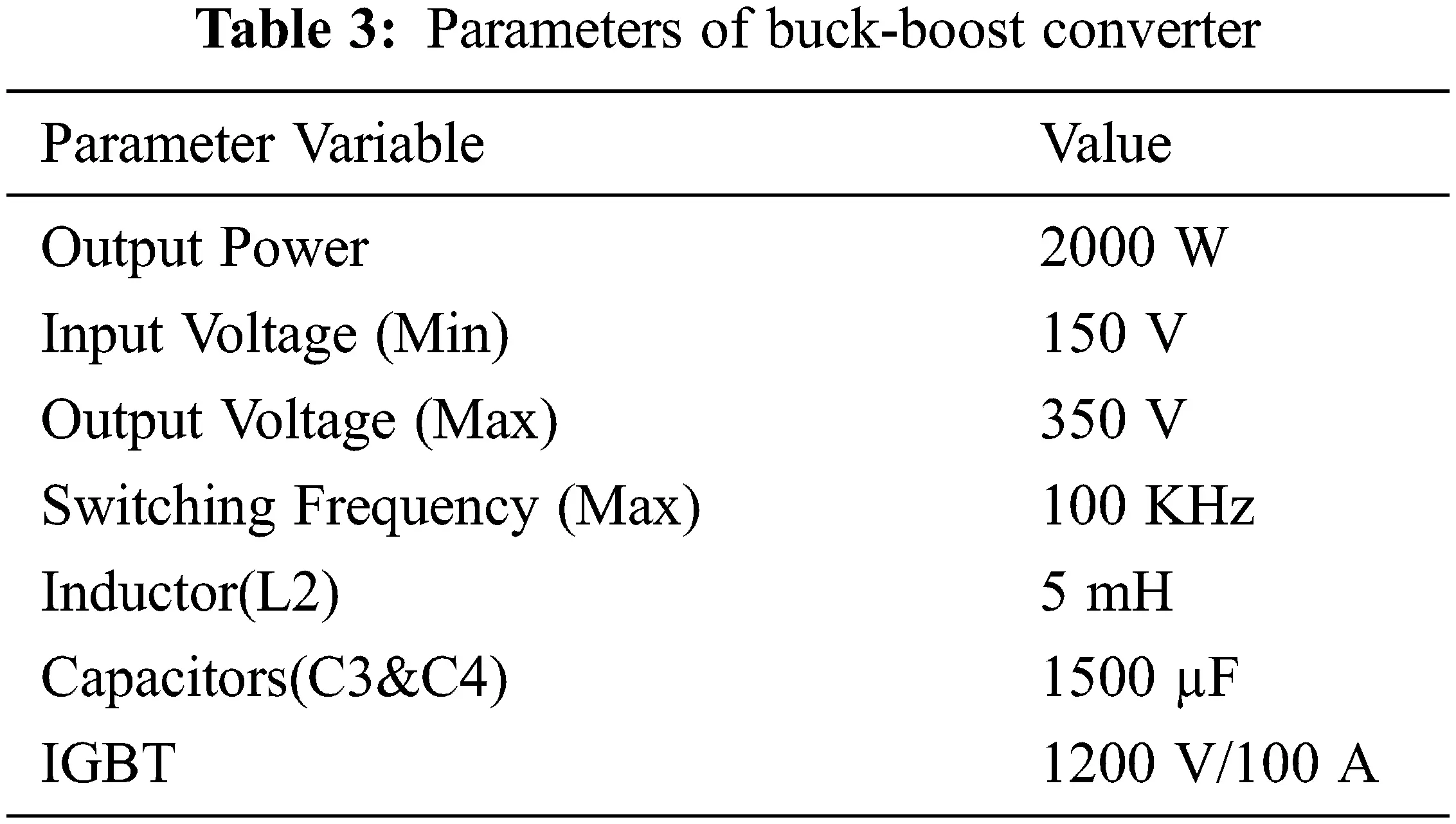 Implementation of FPGA Based MPPT Techniques for Grid-Connected PV System