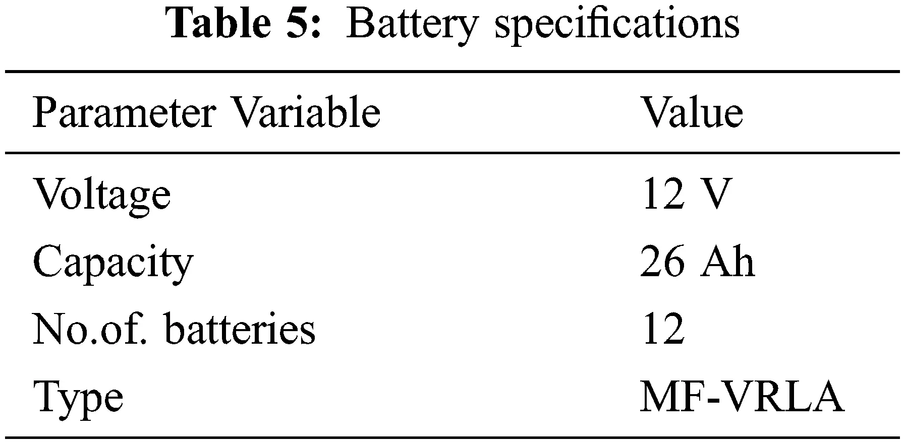Implementation of FPGA Based MPPT Techniques for Grid-Connected PV System