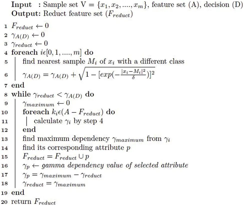Game Theory-Based Dynamic Weighted Ensemble for Retinal Disease Classification