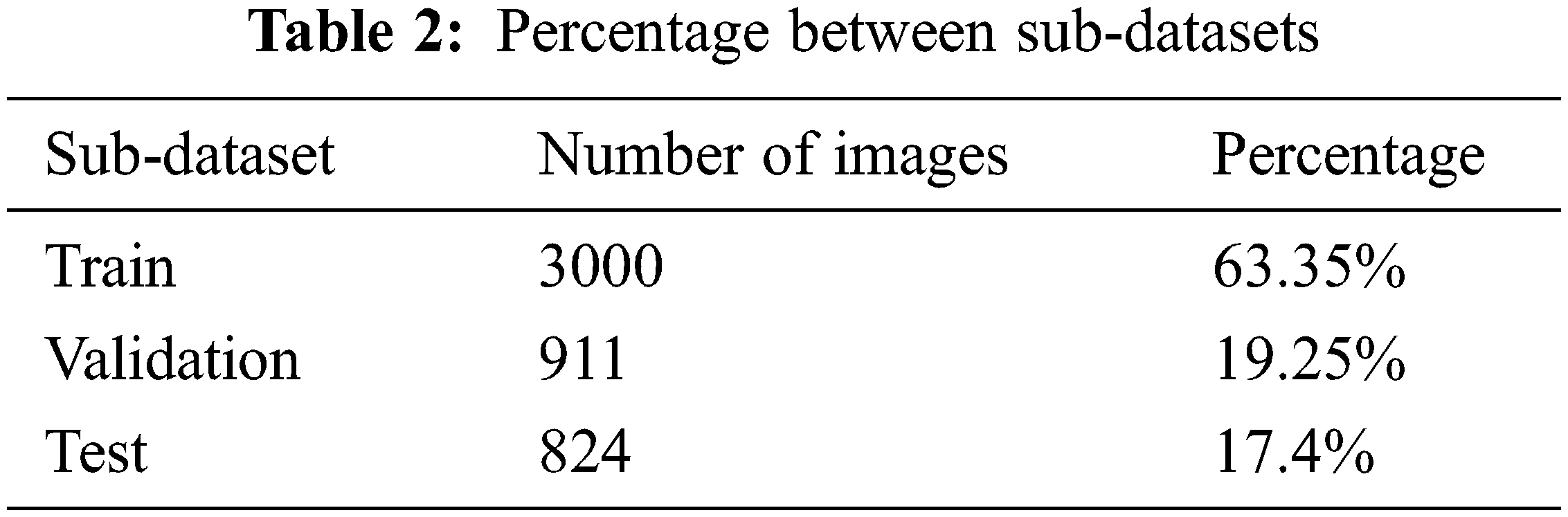 A Deep Trash Classification Model on Raspberry Pi 4