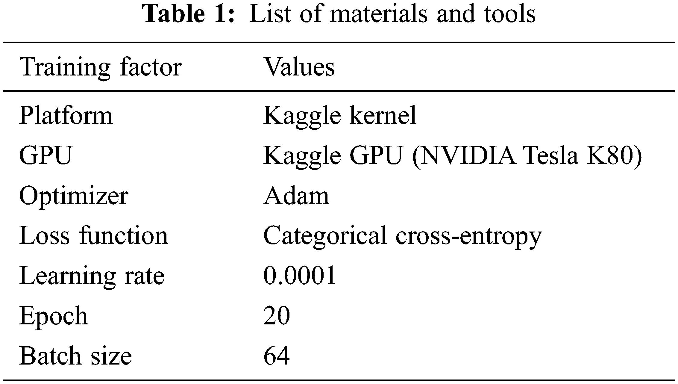 Detecting Deepfake Images Using Deep Learning Techniques and Explainable AI Methods
